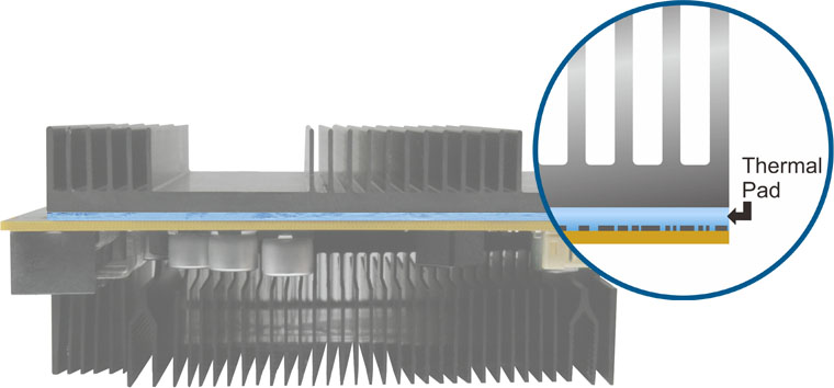 Thermal Pad Arctic 50X50mm 1.5mm | GreenFever Recondicionados